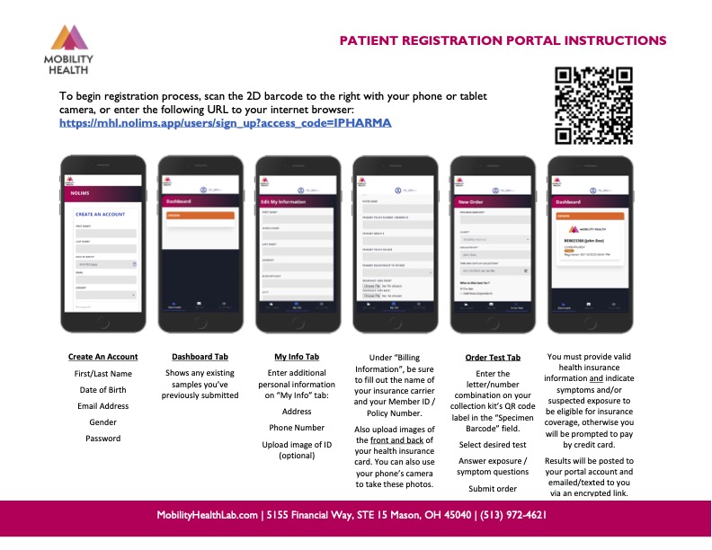 Mobility Health | Dermatology Compounding | Houston