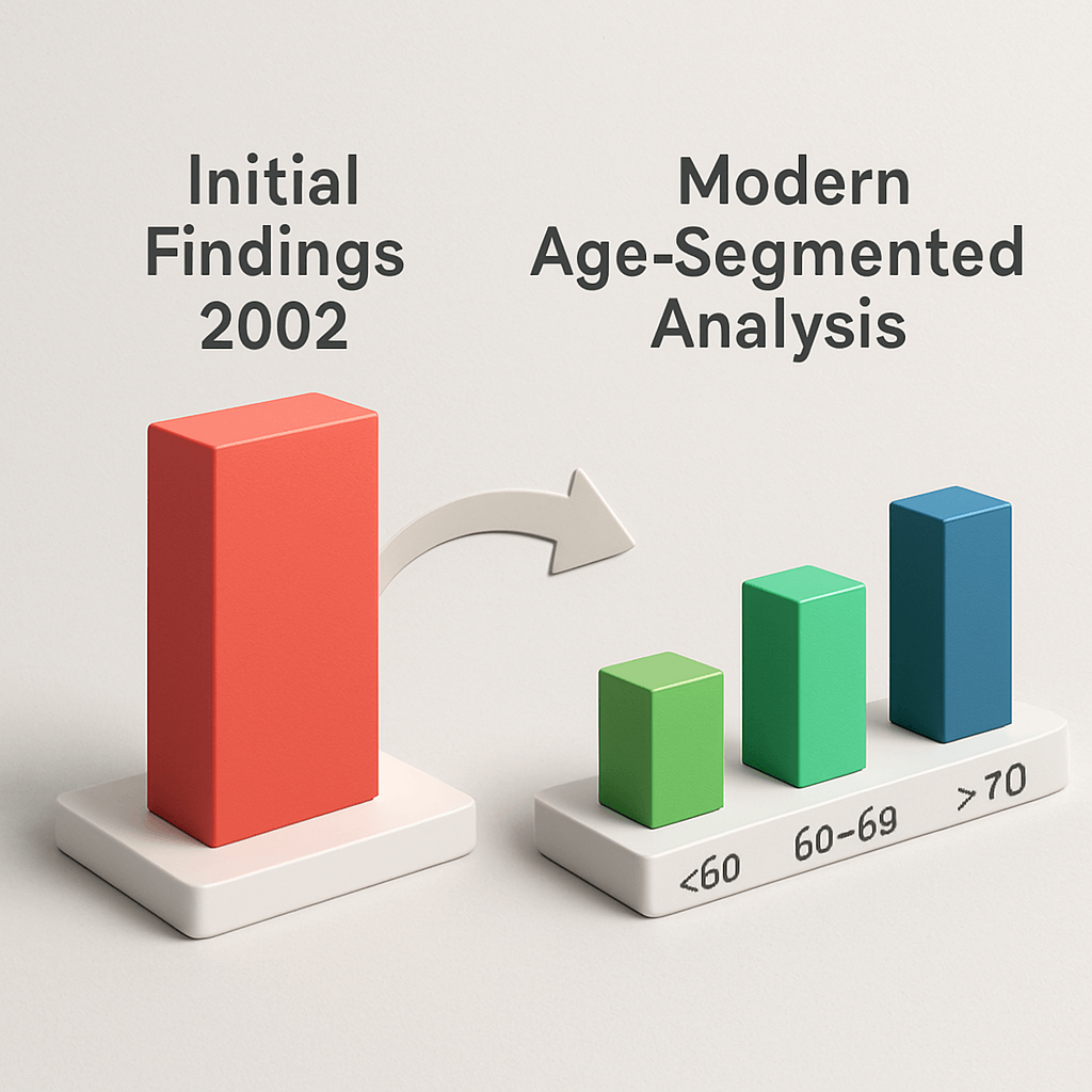 Menopause Hormone Therapy: The Definitive Evidence-Based Guide